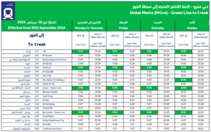 Dubai Metro Timings - Dubai Metro Information