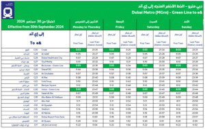 Dubai Metro Timings - Dubai Metro Information