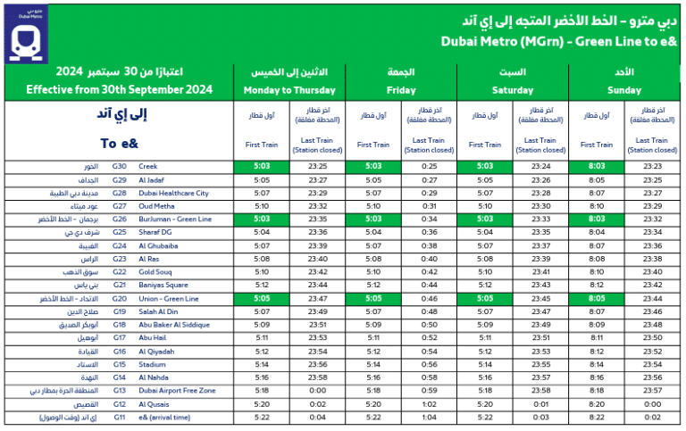 Dubai Metro Timings - Dubai Metro Information